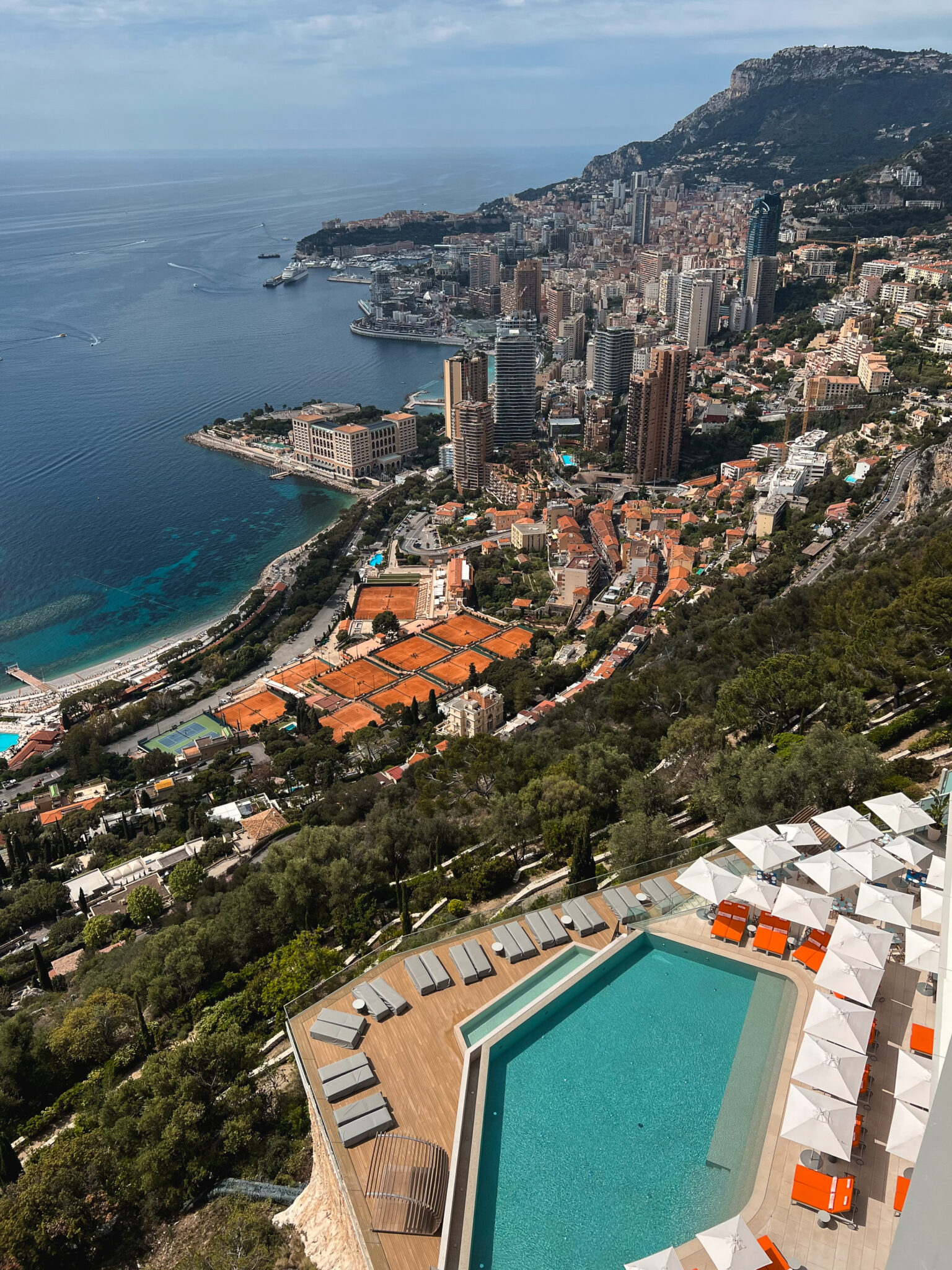 Monaco - best things to do & see - theflyingdress